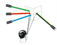 DVB - The History of Television